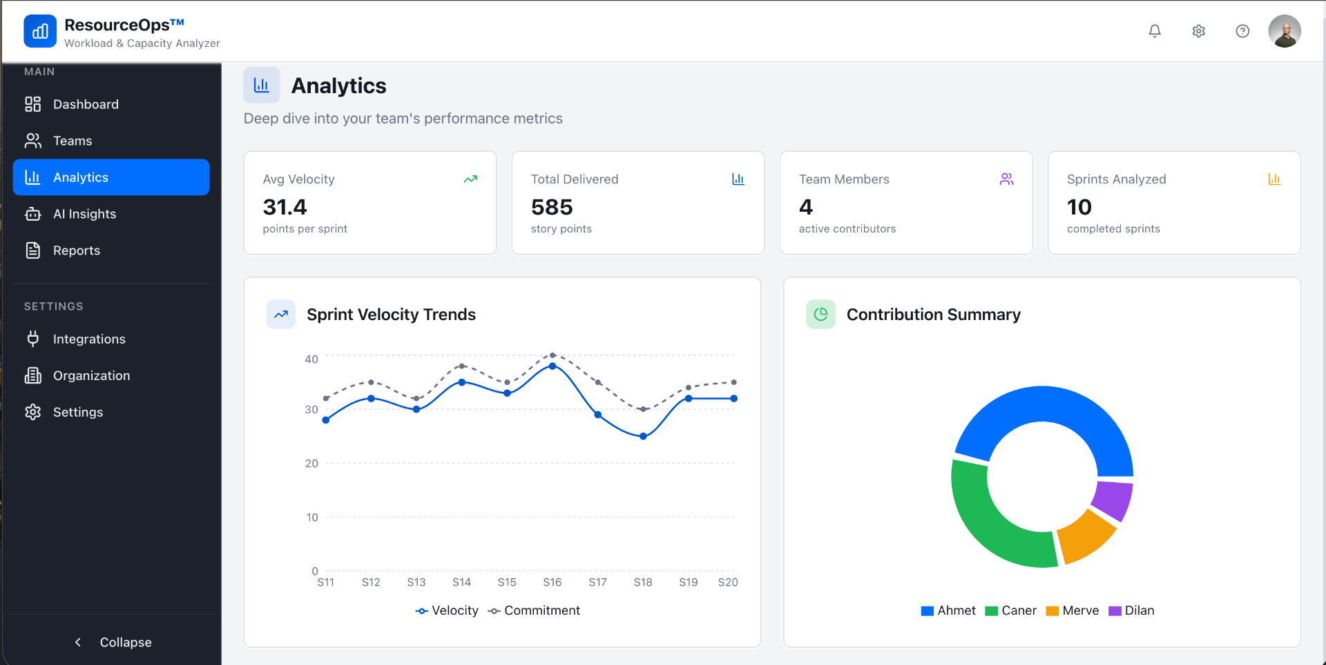 ResourcesOps – AI-Powered Agile Capacity Planning Platform